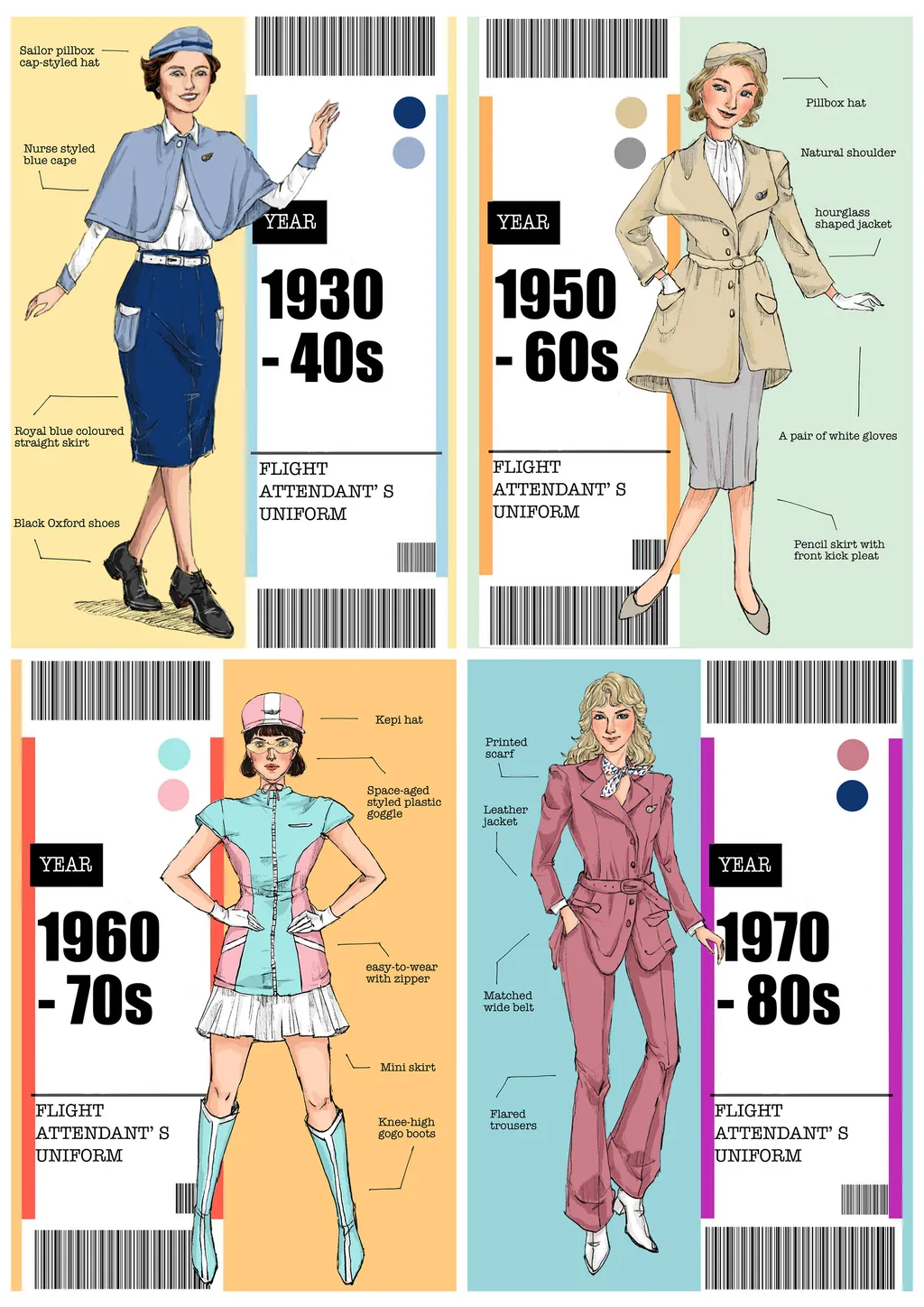 Tang Pak Wai (Phoebe) – AUB – Arts University Bournemouth