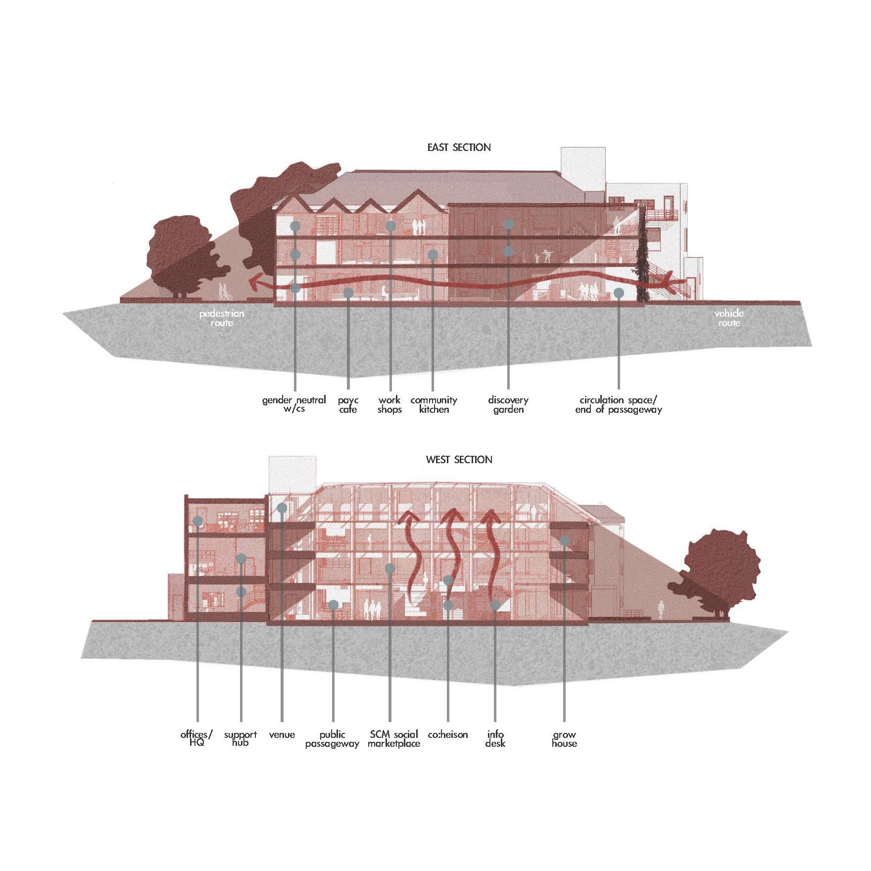 Erin Stephenson – AUB – Arts University Bournemouth