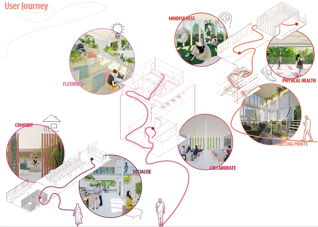 Jessica Zeolla – AUB – Arts University Bournemouth