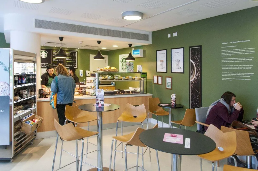 TheGallery – AUB – Arts University Bournemouth