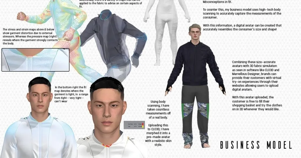 What’s it like pursuing MA… – AUB – Arts University Bournemouth