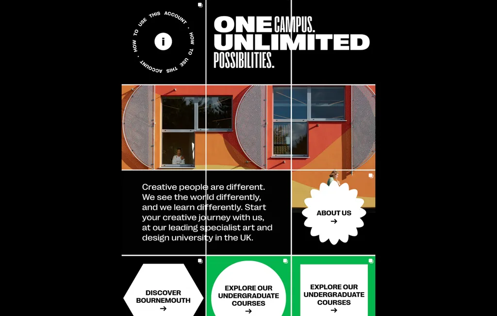 About Us – AUB – Arts University Bournemouth